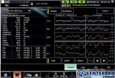 ANALISADOR HEMATOLOGICO AUTOMATIZADO CELLTAC G MEK-9100K - 02732 ...